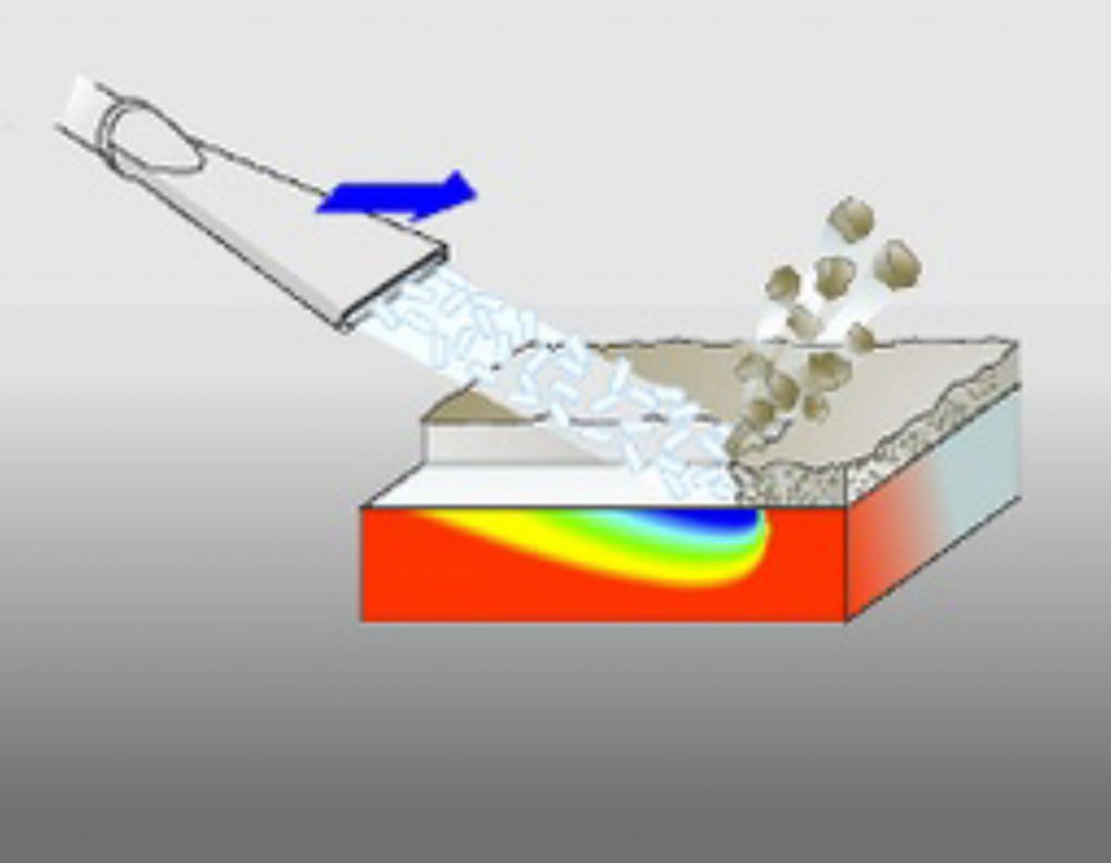 Dry Ice Blasting and Restoration – Diverse Cleaning